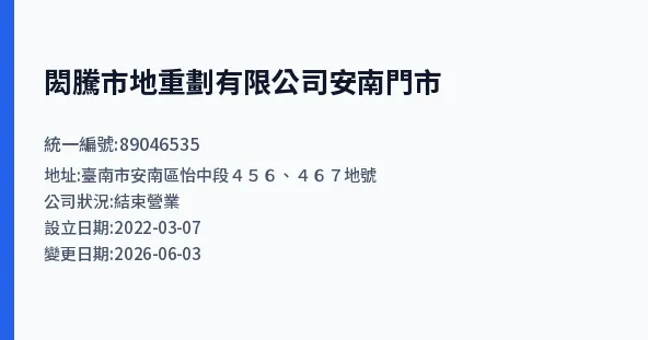 閎騰市地重劃有限公司安南門市的照片-統編 89046535(臺南市) 公司登記資料與營業項目詳細圖表