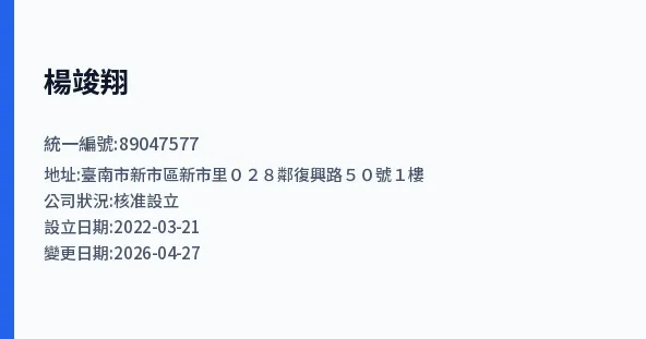 楊竣翔的照片-統編 89047577(臺南市) 公司登記資料與營業項目詳細圖表