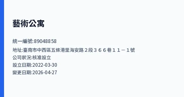 藝術公寓的照片-統編 89048858(臺南市) 公司登記資料與營業項目詳細圖表