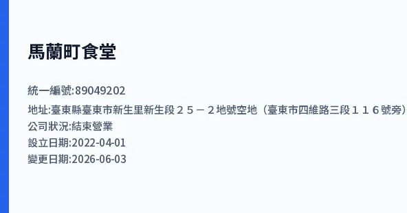 馬蘭町食堂的照片-統編 89049202(臺東縣) 公司登記資料與營業項目詳細圖表