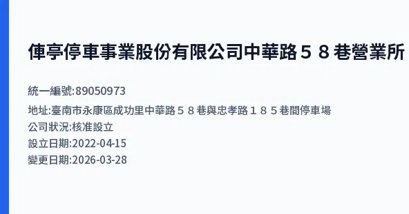 俥亭停車事業股份有限公司中華路58巷營業所的照片-統編 89050973(臺南市) 公司登記資料與營業項目詳細圖表