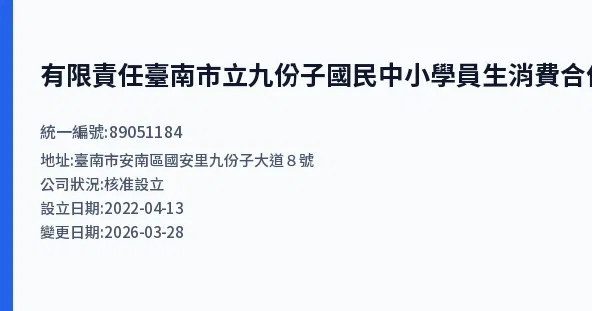 有限責任臺南市立九份子國民中小學員生消費合作社的照片-統編 89051184(臺南市) 公司登記資料與營業項目詳細圖表