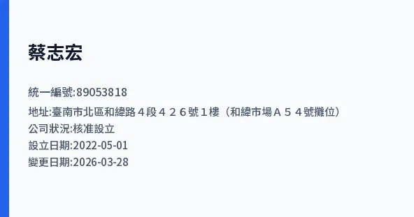 蔡志宏的照片-統編 89053818(臺南市) 公司登記資料與營業項目詳細圖表