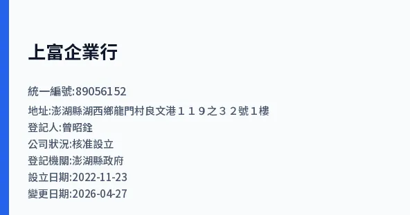 上富企業行的照片-統編 89056152(澎湖縣) 公司登記資料與營業項目詳細圖表