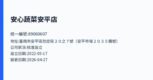 安心蔬菜安平店的照片-統編 89060607(臺南市) 公司登記資料與營業項目詳細圖表