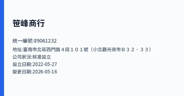 笹峰商行的照片-統編 89061232(臺南市) 公司登記資料與營業項目詳細圖表