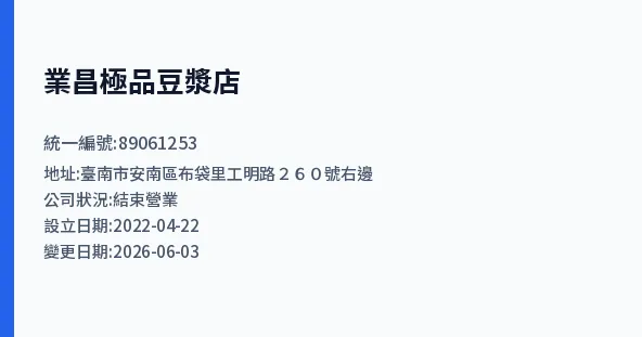 業昌極品豆漿店的照片-統編 89061253(臺南市) 公司登記資料與營業項目詳細圖表