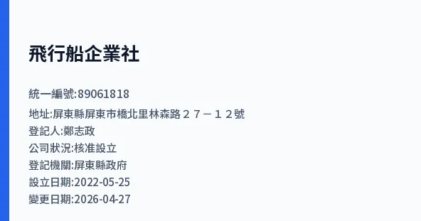 飛行船企業社的照片-統編 89061818(屏東縣) 公司登記資料與營業項目詳細圖表