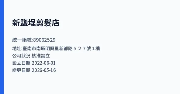 新鹽埕剪髮店的照片-統編 89062529(臺南市) 公司登記資料與營業項目詳細圖表