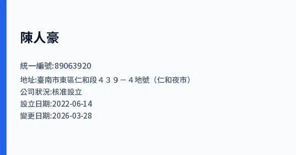 陳人豪的照片-統編 89063920(臺南市) 公司登記資料與營業項目詳細圖表
