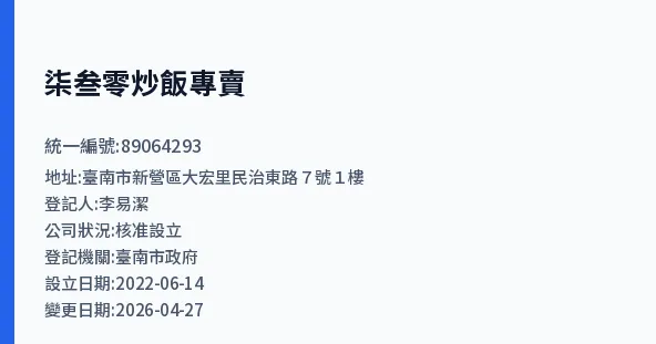 柒叁零炒飯專賣的照片-統編 89064293(臺南市) 公司登記資料與營業項目詳細圖表
