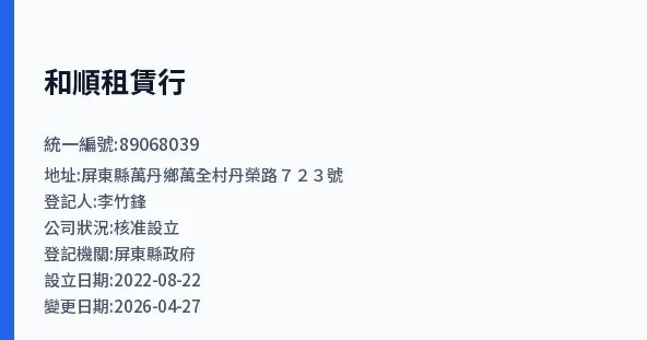 和順租賃行的照片-統編 89068039(屏東縣) 公司登記資料與營業項目詳細圖表