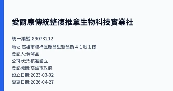 愛爾康傳統整復推拿生物科技實業社的照片-統編 89078212(高雄市) 公司登記資料與營業項目詳細圖表