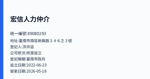 宏信人力仲介的照片-統編 89080293(臺南市) 公司登記資料與營業項目詳細圖表