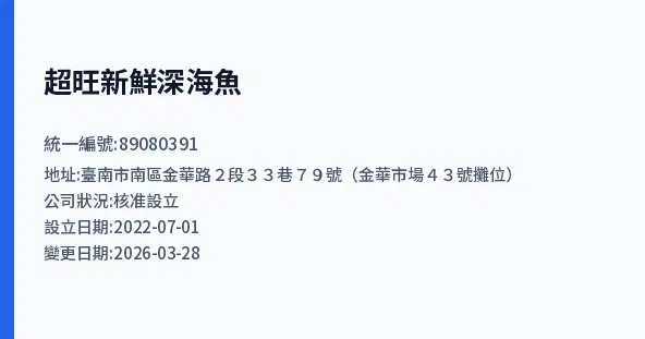 超旺新鮮深海魚的照片-統編 89080391(臺南市) 公司登記資料與營業項目詳細圖表