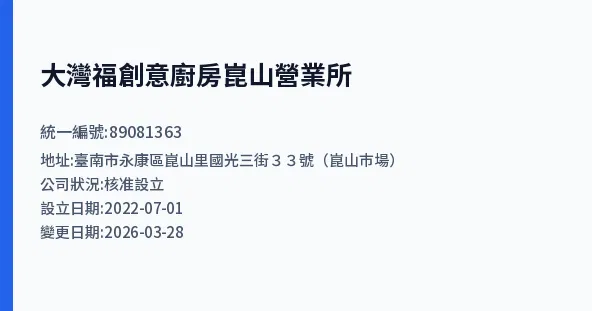 大灣福創意廚房崑山營業所的照片-統編 89081363(臺南市) 公司登記資料與營業項目詳細圖表