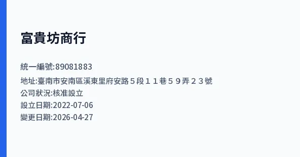富貴坊商行的照片-統編 89081883(臺南市) 公司登記資料與營業項目詳細圖表