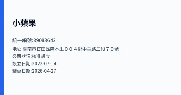 小蘋果的照片-統編 89083643(臺南市) 公司登記資料與營業項目詳細圖表