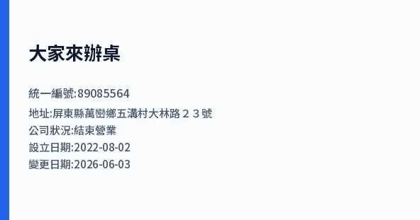 大家來辦桌的照片-統編 89085564(屏東縣) 公司登記資料與營業項目詳細圖表