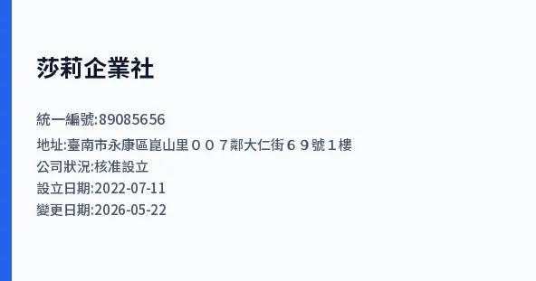 莎莉企業社的照片-統編 89085656(臺南市) 公司登記資料與營業項目詳細圖表