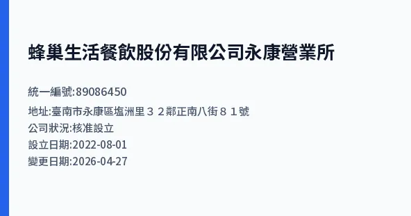 蜂巢生活餐飲股份有限公司永康營業所的照片-統編 89086450(臺南市) 公司登記資料與營業項目詳細圖表