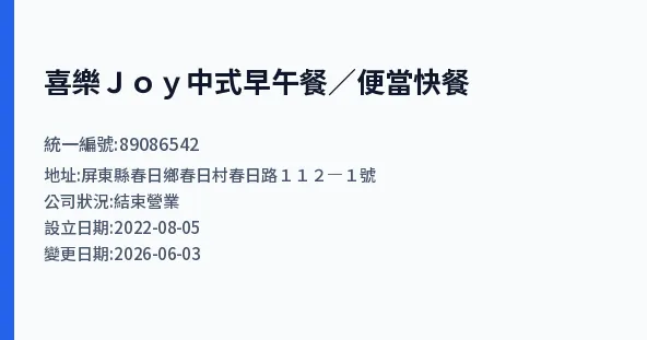 喜樂Joy中式早午餐/便當快餐的照片-統編 89086542(屏東縣) 公司登記資料與營業項目詳細圖表