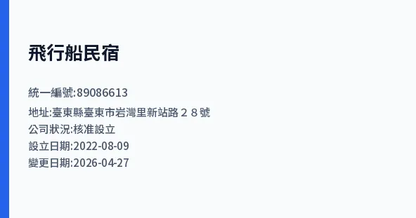 飛行船民宿的照片-統編 89086613(臺東縣) 公司登記資料與營業項目詳細圖表
