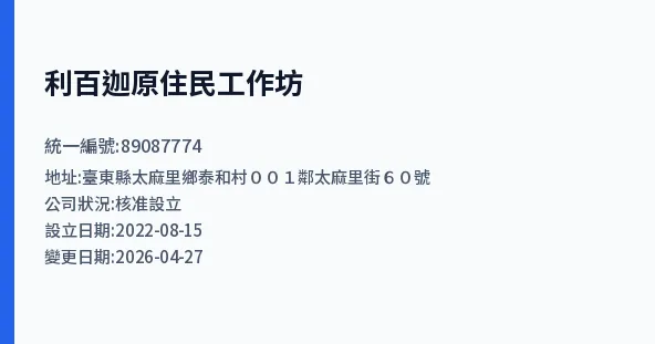 利百迦原住民工作坊的照片-統編 89087774(臺東縣) 公司登記資料與營業項目詳細圖表