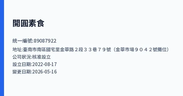 開圓素食的照片-統編 89087922(臺南市) 公司登記資料與營業項目詳細圖表