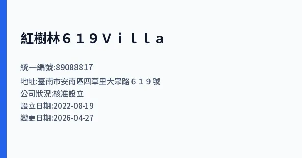 紅樹林619Villa的照片-統編 89088817(臺南市) 公司登記資料與營業項目詳細圖表