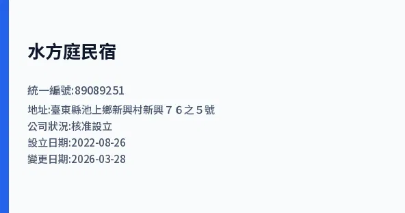 水方庭民宿的照片-統編 89089251(臺東縣) 公司登記資料與營業項目詳細圖表