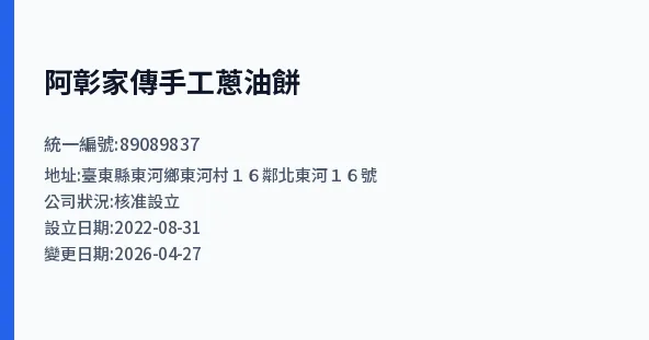 阿彰家傳手工蔥油餅的照片-統編 89089837(臺東縣) 公司登記資料與營業項目詳細圖表