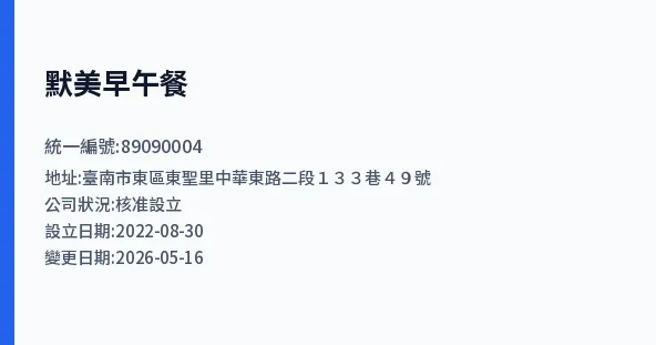 默美早午餐的照片-統編 89090004(臺南市) 公司登記資料與營業項目詳細圖表