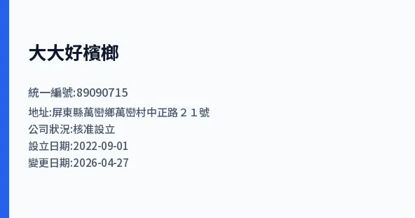 大大好檳榔的照片-統編 89090715(屏東縣) 公司登記資料與營業項目詳細圖表