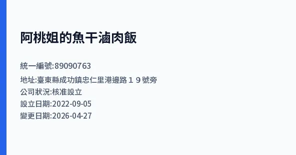 阿桃姐的魚干滷肉飯的照片-統編 89090763(臺東縣) 公司登記資料與營業項目詳細圖表