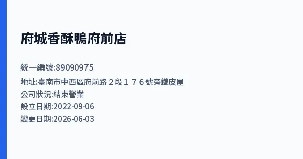 府城香酥鴨府前店的照片-統編 89090975(臺南市) 公司登記資料與營業項目詳細圖表