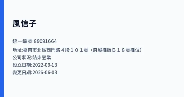 風信子的照片-統編 89091664(臺南市) 公司登記資料與營業項目詳細圖表