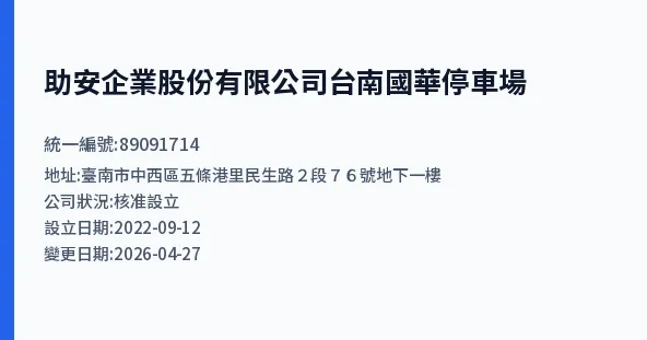 助安企業股份有限公司台南國華停車場的照片-統編 89091714(臺南市) 公司登記資料與營業項目詳細圖表
