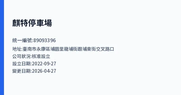 麒特停車場的照片-統編 89093396(臺南市) 公司登記資料與營業項目詳細圖表