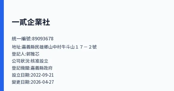 一貳企業社的照片-統編 89093678(嘉義縣) 公司登記資料與營業項目詳細圖表