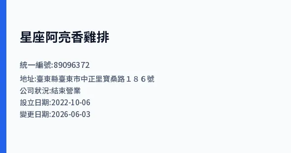 星座阿亮香雞排的照片-統編 89096372(臺東縣) 公司登記資料與營業項目詳細圖表