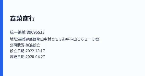 鑫榮商行的照片-統編 89096513(嘉義縣) 公司登記資料與營業項目詳細圖表