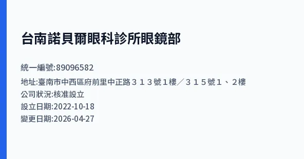 台南諾貝爾眼科診所眼鏡部的照片-統編 89096582(臺南市) 公司登記資料與營業項目詳細圖表