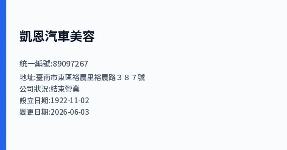 凱恩汽車美容的照片-統編 89097267(臺南市) 公司登記資料與營業項目詳細圖表