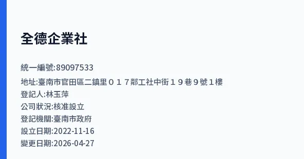 全德企業社的照片-統編 89097533(臺南市) 公司登記資料與營業項目詳細圖表