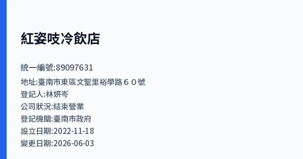 紅姿吱冷飲店的照片-統編 89097631(臺南市) 公司登記資料與營業項目詳細圖表