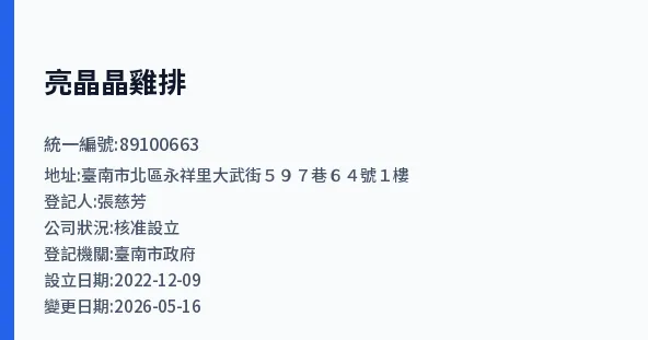 亮晶晶雞排的照片-統編 89100663(臺南市) 公司登記資料與營業項目詳細圖表