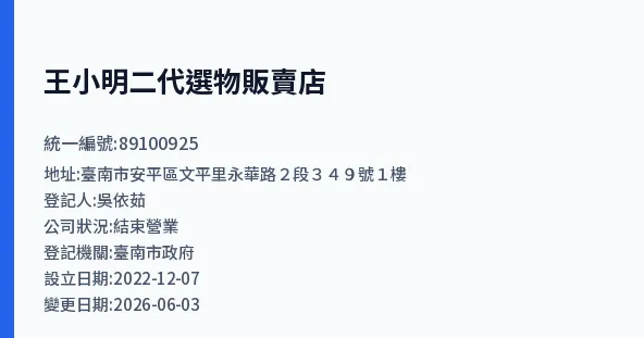 王小明二代選物販賣店的照片-統編 89100925(臺南市) 公司登記資料與營業項目詳細圖表