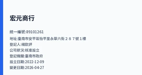 宏元商行的照片-統編 89101261(臺南市) 公司登記資料與營業項目詳細圖表