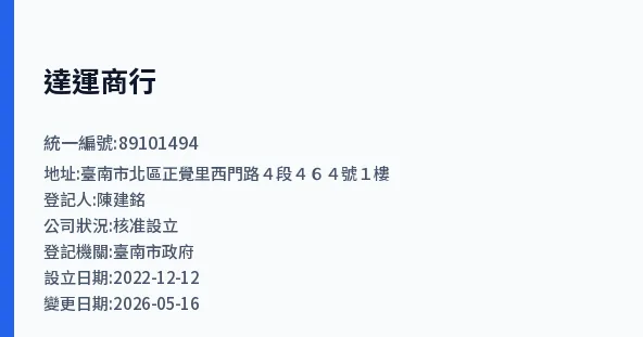 達運商行的照片-統編 89101494(臺南市) 公司登記資料與營業項目詳細圖表